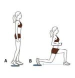 Exercises for Total Body Transformation