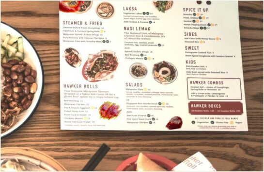 How to Identify the Biggest Restaurant Red Flags