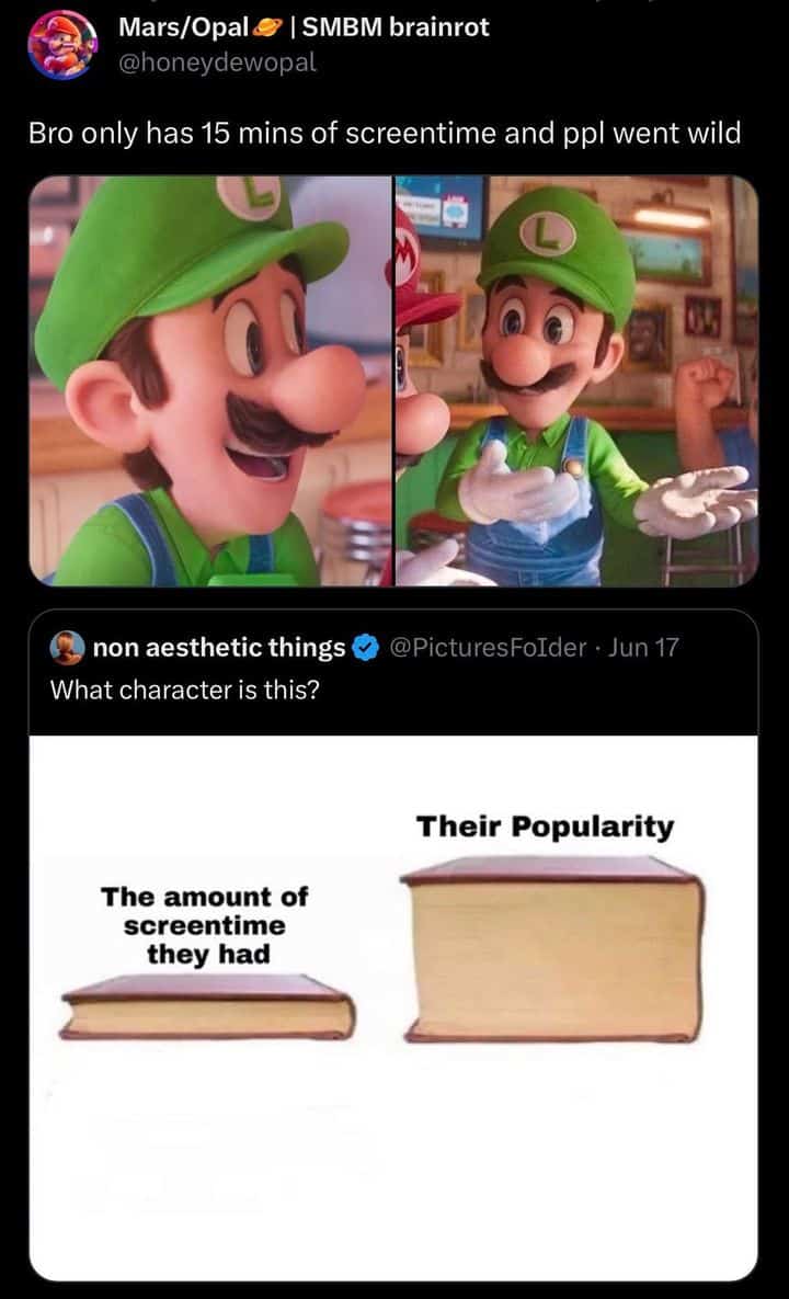 40+ People Share Their Most Liked Tweets of All Time